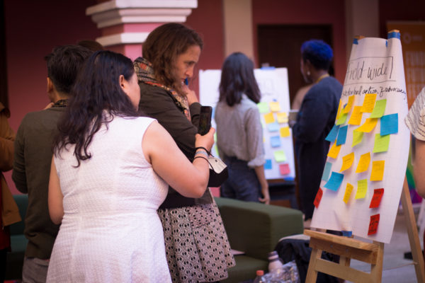Human Rights Funders Network Reflections On Discovery Journey On